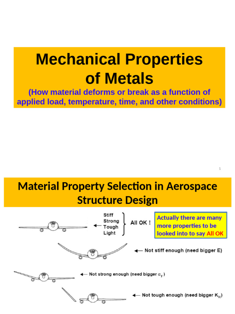 Mechanical Properties of Metals Explained | PDF | Deformation ...