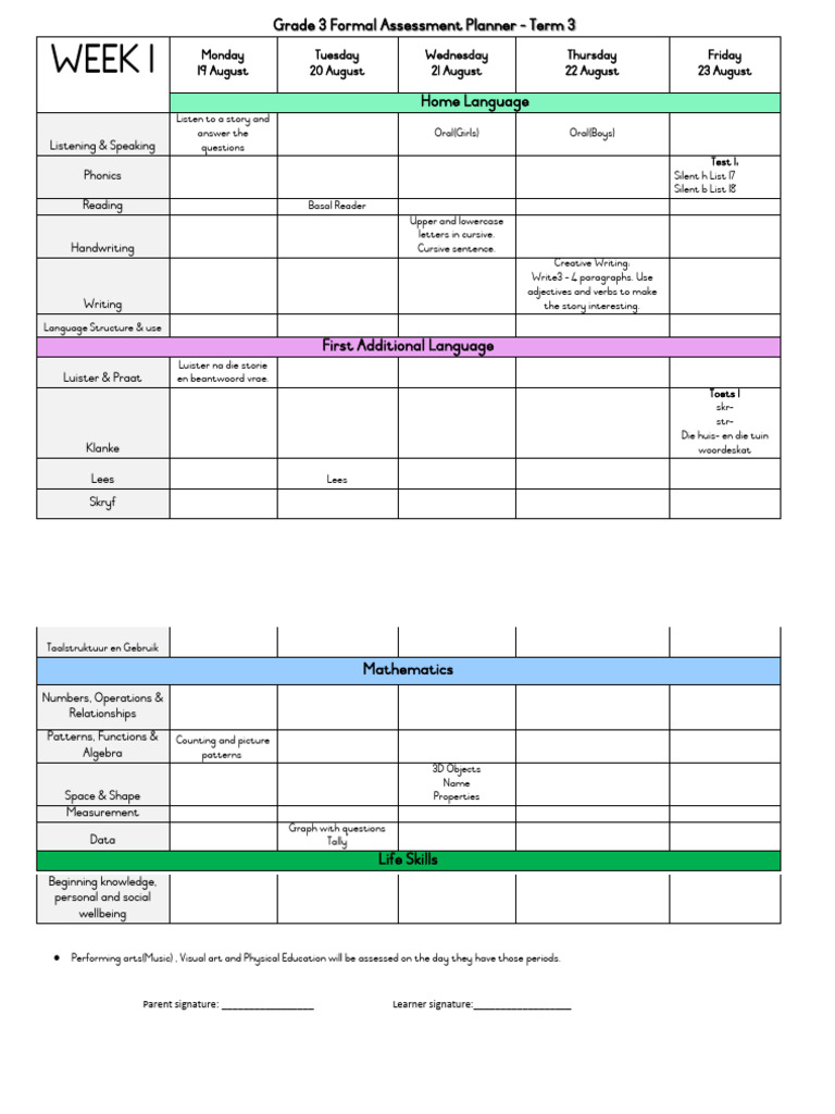 Assessment Plan Term 3 (Updated) | PDF | Letter Case | Phonics