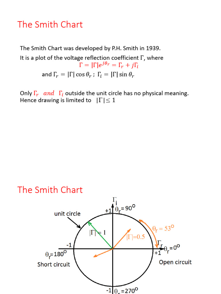 Principles of The Smith Chart | PDF | Electrical Engineering ...
