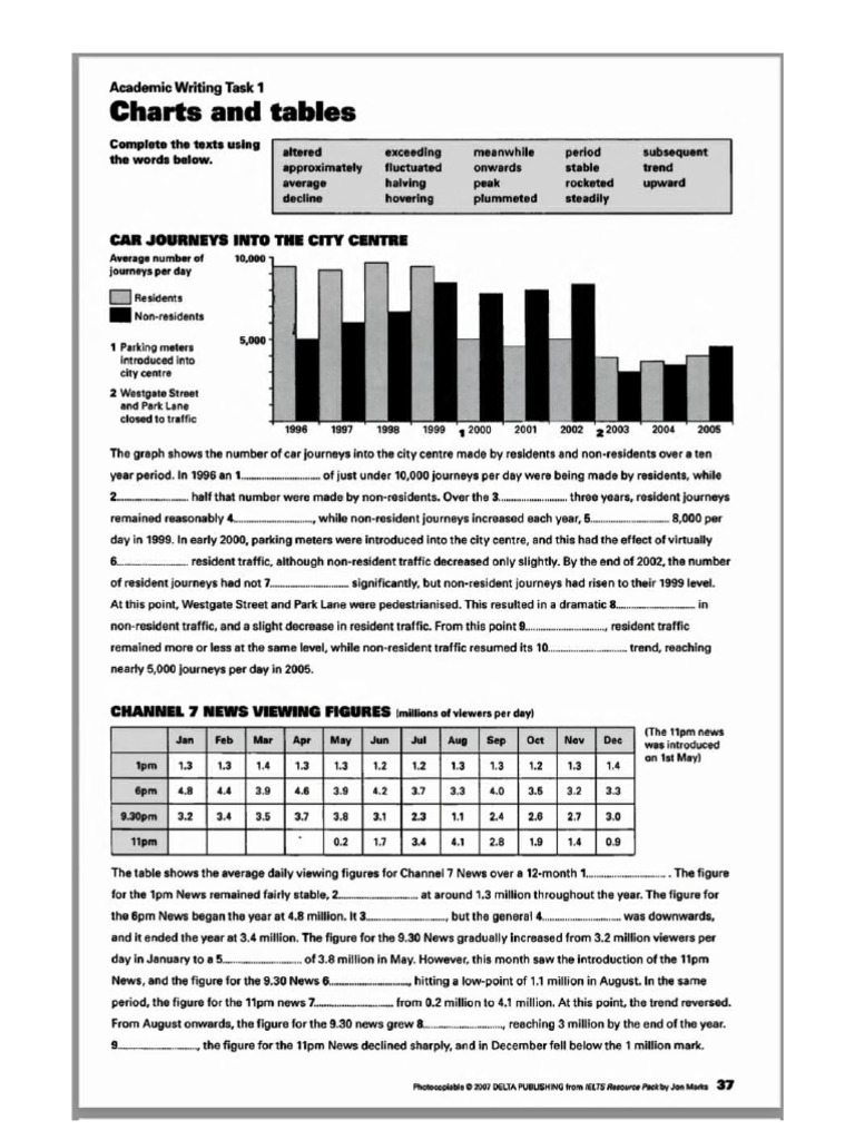 CHARTS AND TABLES EXERCISE | PDF