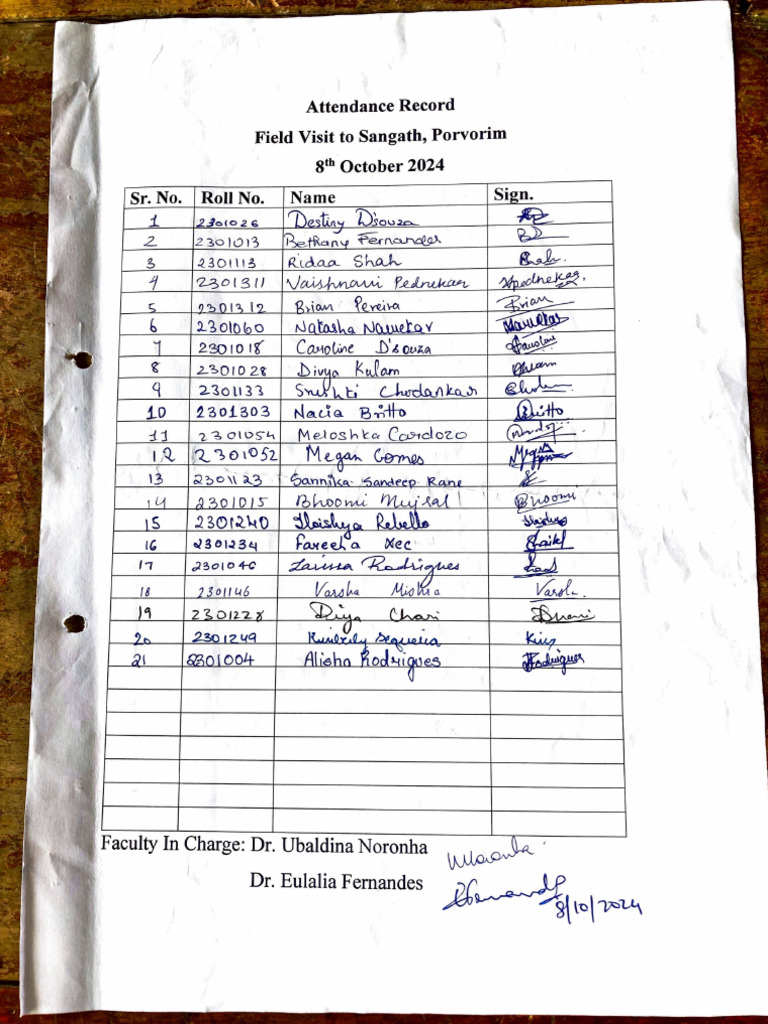 sangath_field_trip_attendance | PDF