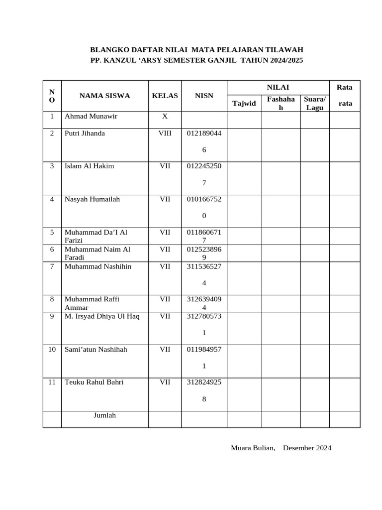 Blangko Daftar Nilai Tilawah | PDF