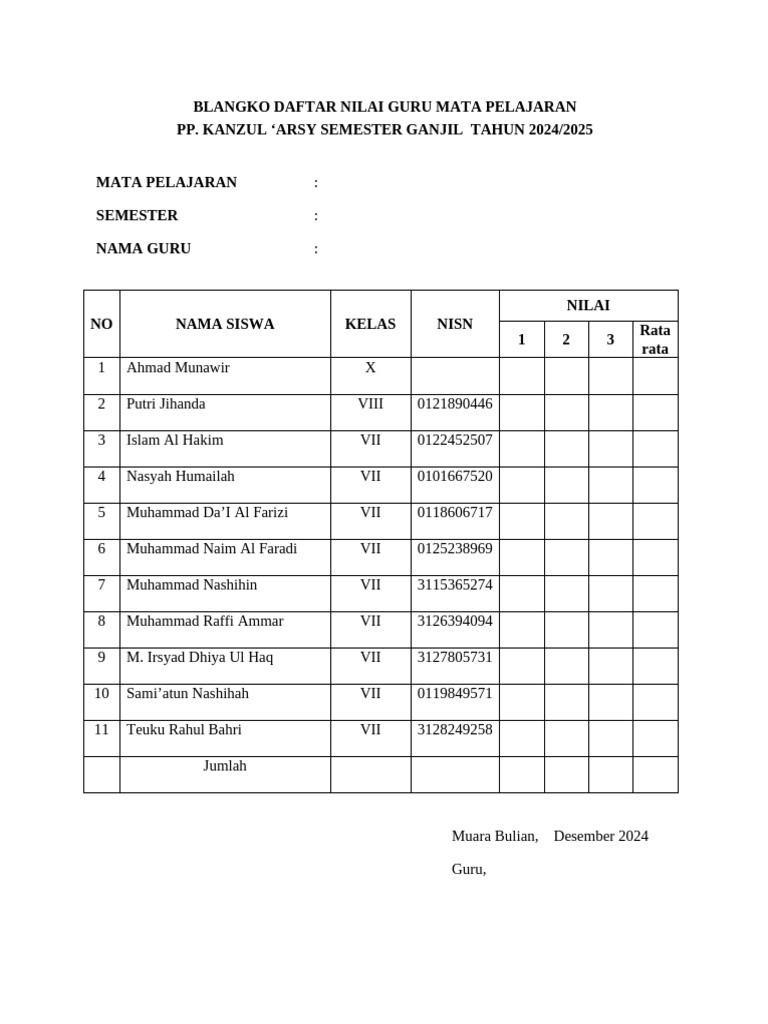 Blangko Daftar Nilai Guru Mata Pelajaran | PDF