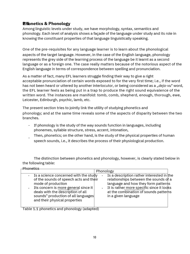 Understanding Phonetics and Phonology | PDF | Phonetics | Phonology