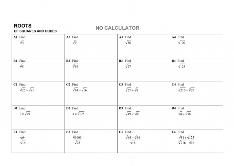 Square and Cube Roots | PDF