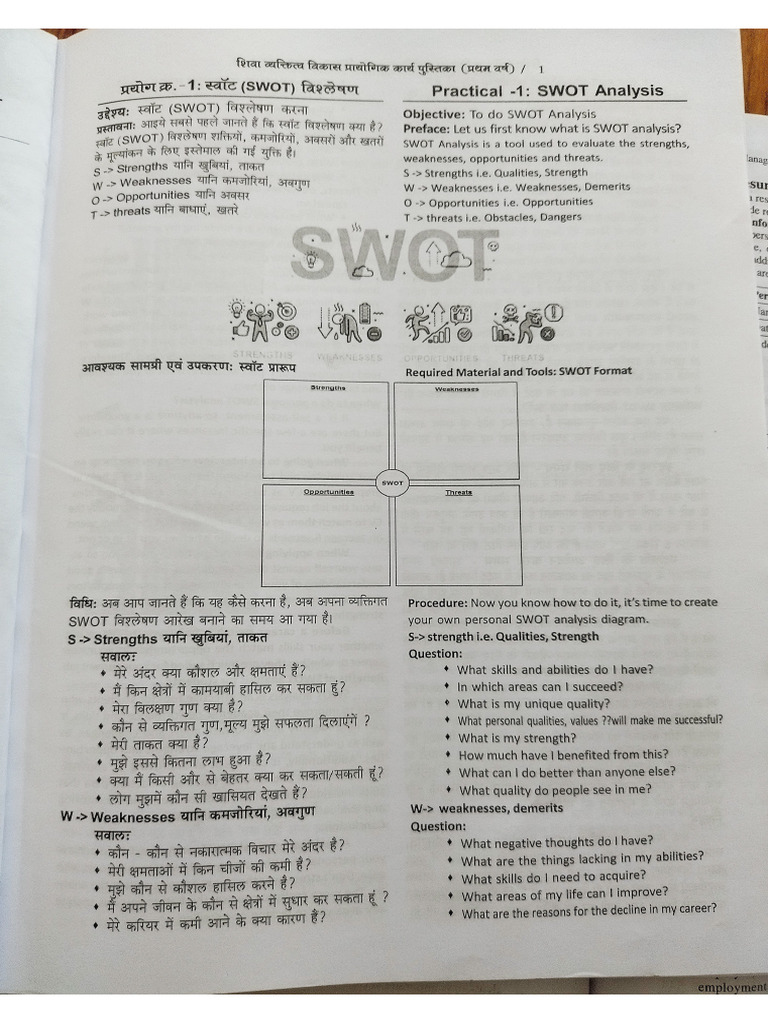 1st Year Practical | PDF