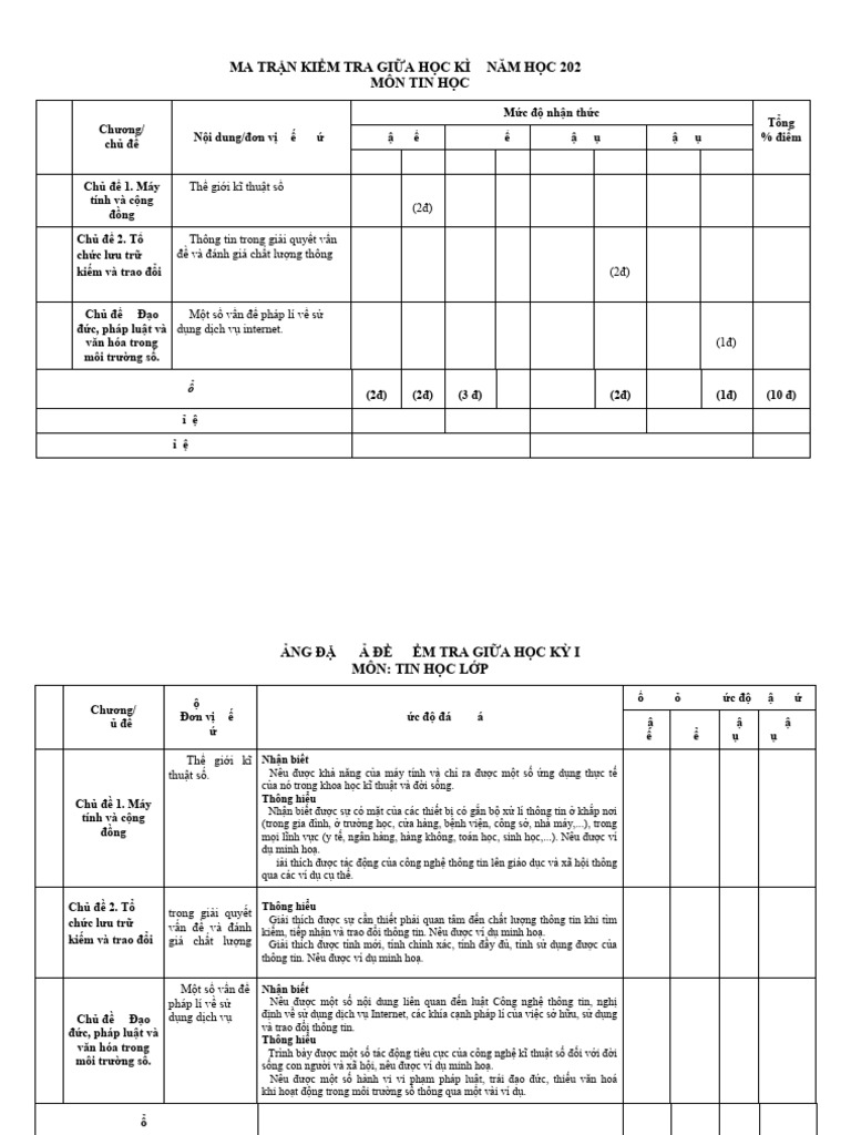 Ma Tran KT Giua Hk1 2425 Tin 9 | PDF
