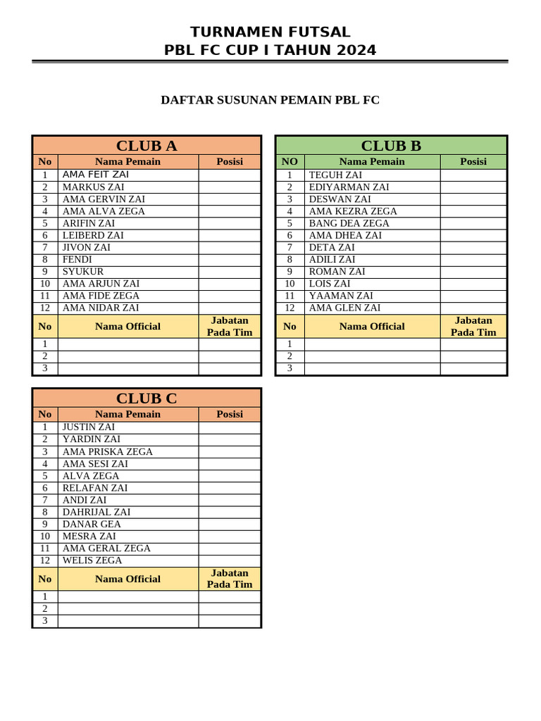 DAFTAR SUSUNAN PEMAIN DAN OFFICIAL PBL FC | PDF