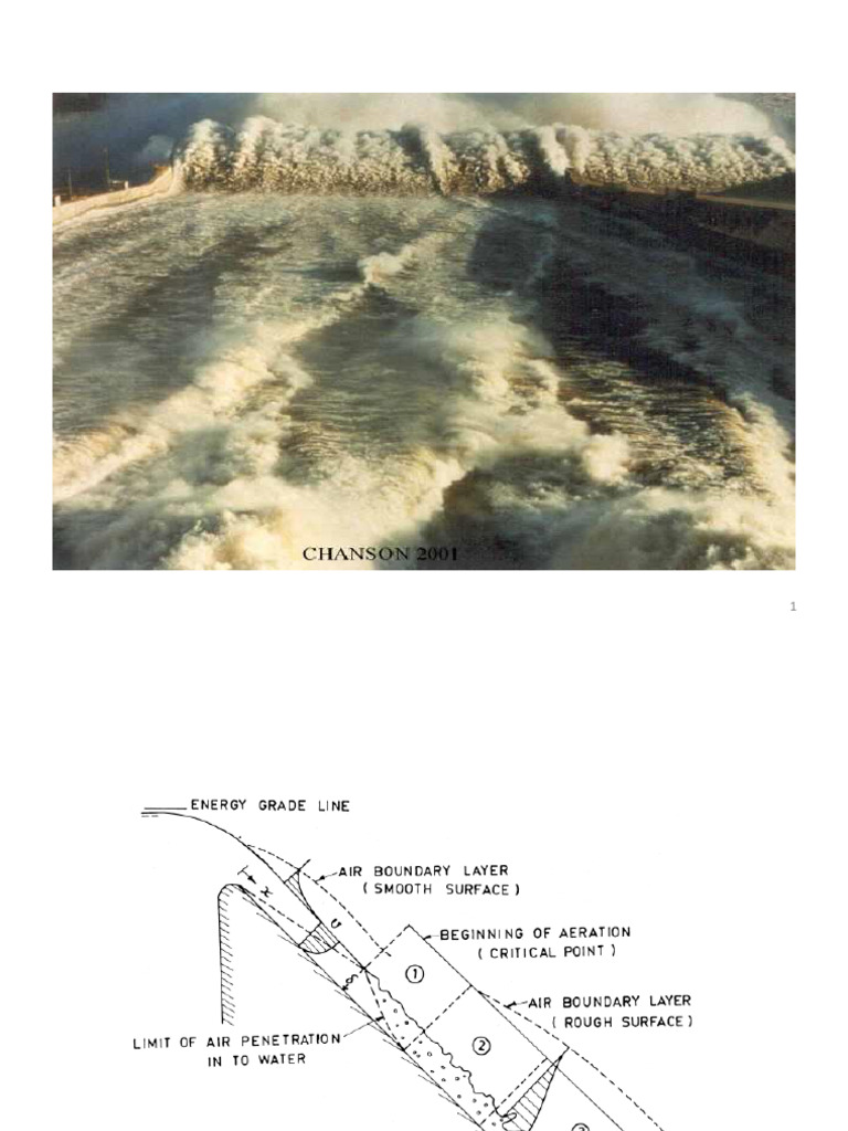 Spillway Air Entrainment Guide | PDF | Friction | Boundary Layer