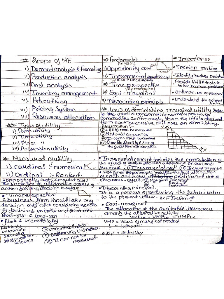 ME Short Notes | PDF