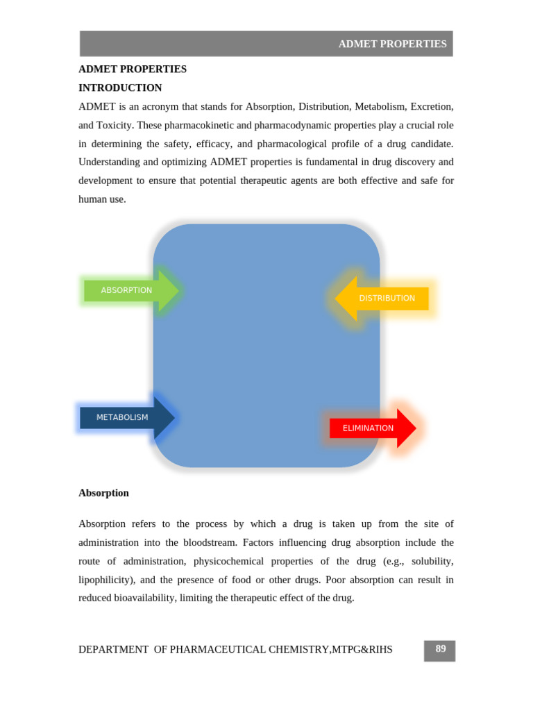 Understanding ADMET Properties in Drug Development | PDF | Pharmacology ...