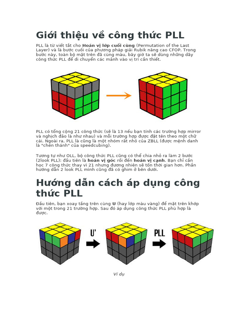 21 Công TH C PLL | PDF