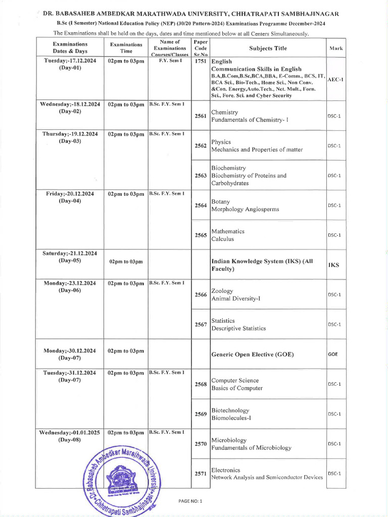 NEP B.SC I Sem. Time Table Dec.-2024 | PDF