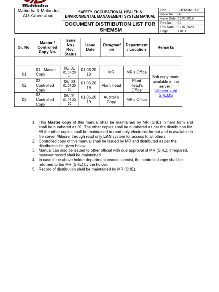SHEMS 3.2 Distribution List | PDF