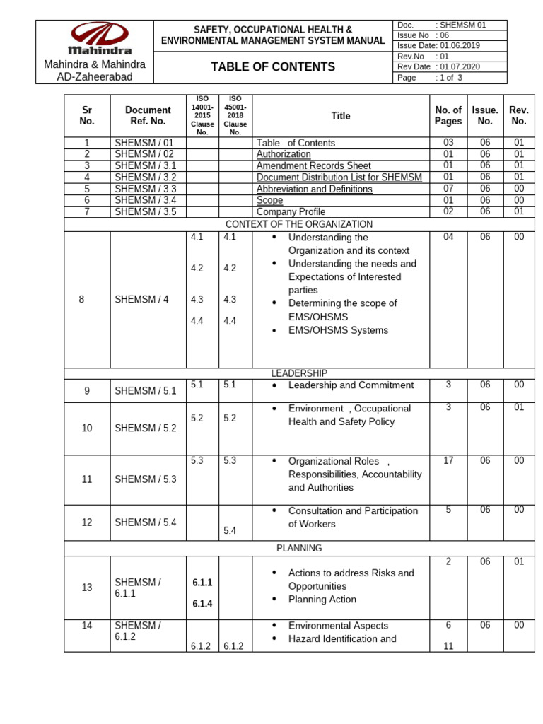 Shems 01 Table of Contents | PDF | Occupational Safety And Health | Safety