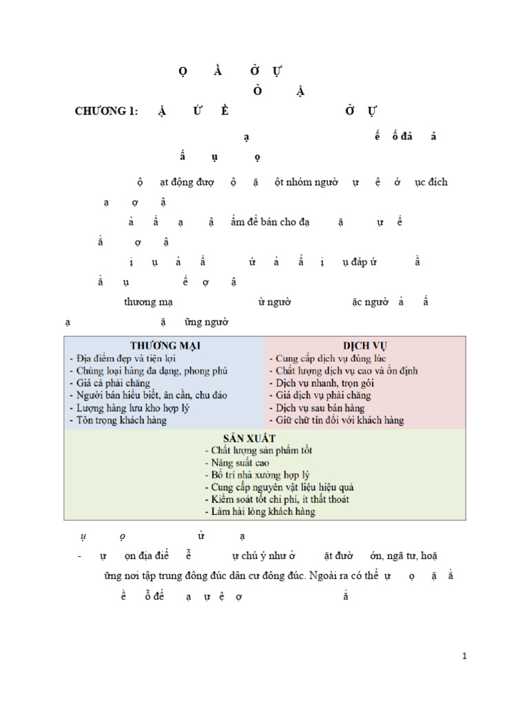 KSKD - HD Câu Hỏi Chương 1 | PDF