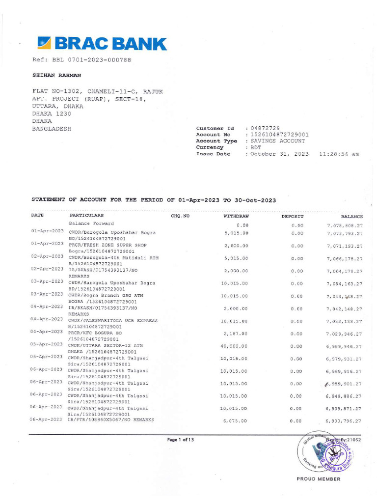Shihan Brac Bank Statement 01 APR - 30 OCT | PDF