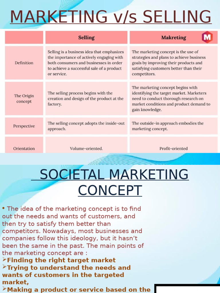 Marketing Vs Selling | PDF