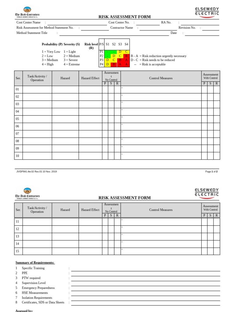 Att.02 Risk Assessment Form | PDF | Securities | Workplace