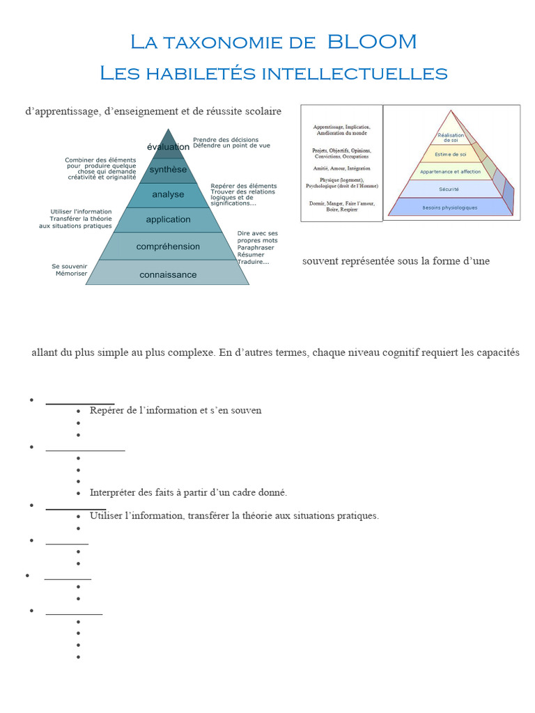 Taxonomie de Bloom : Niveaux et Verbes | PDF | Pédagogie | Apprentissage
