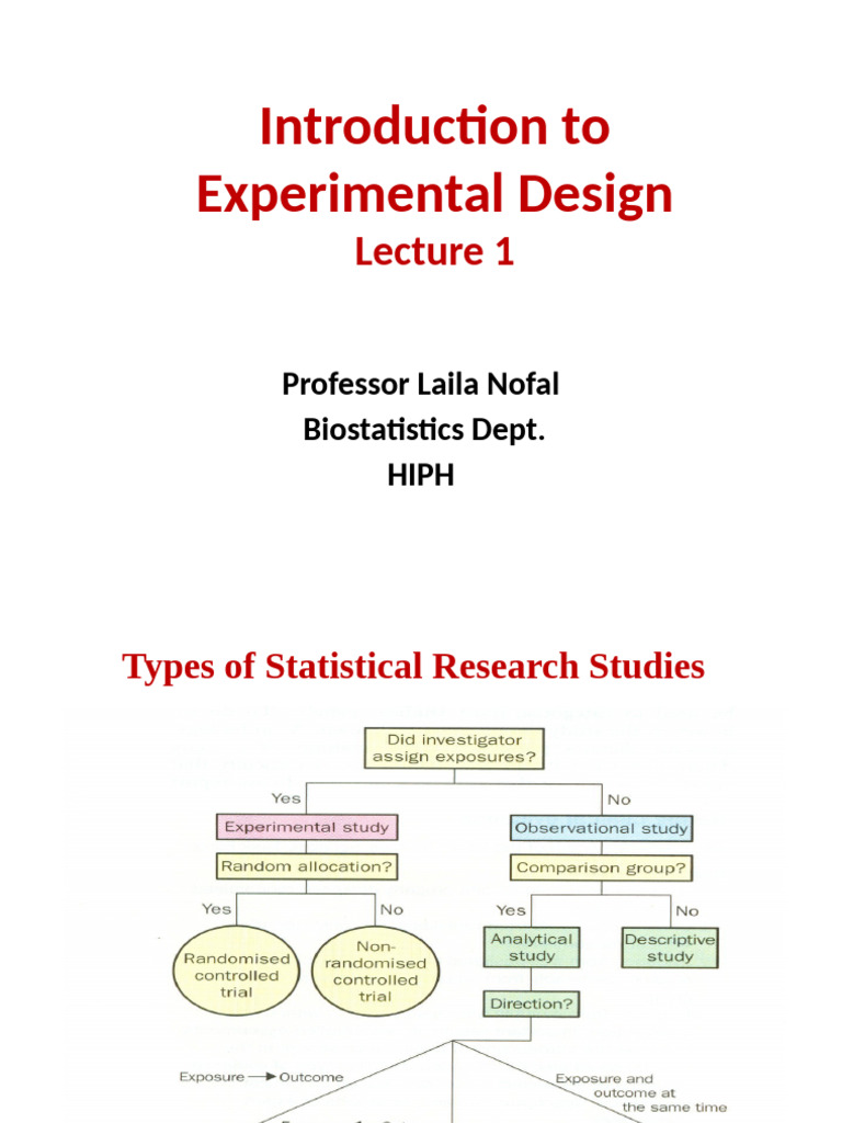 Lecture-1 | PDF | Experiment | Hypothesis
