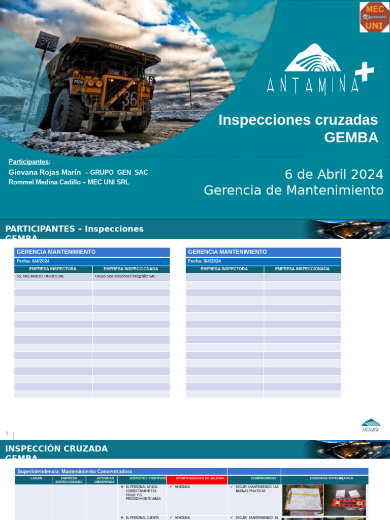 Inspección Cruzada GEMBA 2024 | PDF
