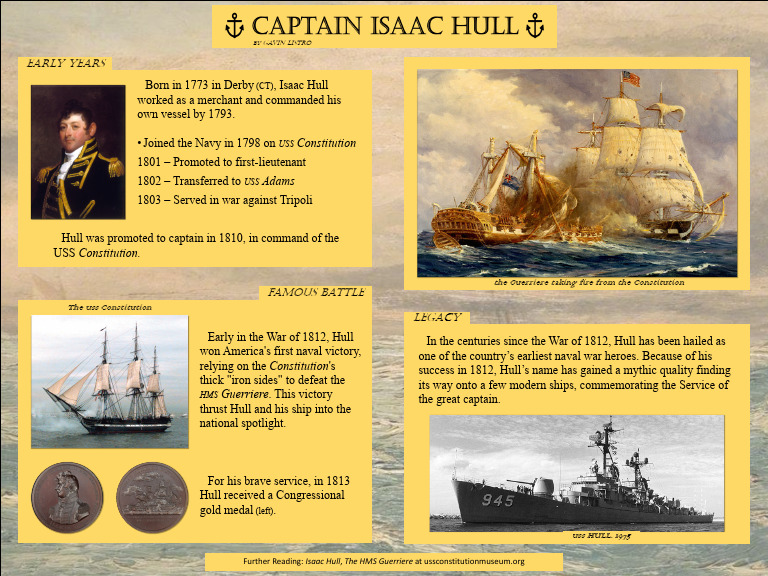 Isaac Hull: Hero of the War of 1812 | PDF