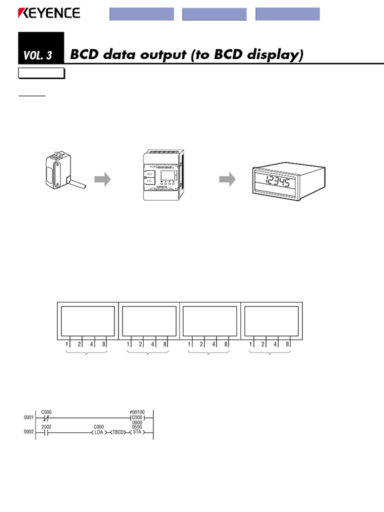 basic_course_03 | PDF | Binary Coded Decimal | Computer Engineering