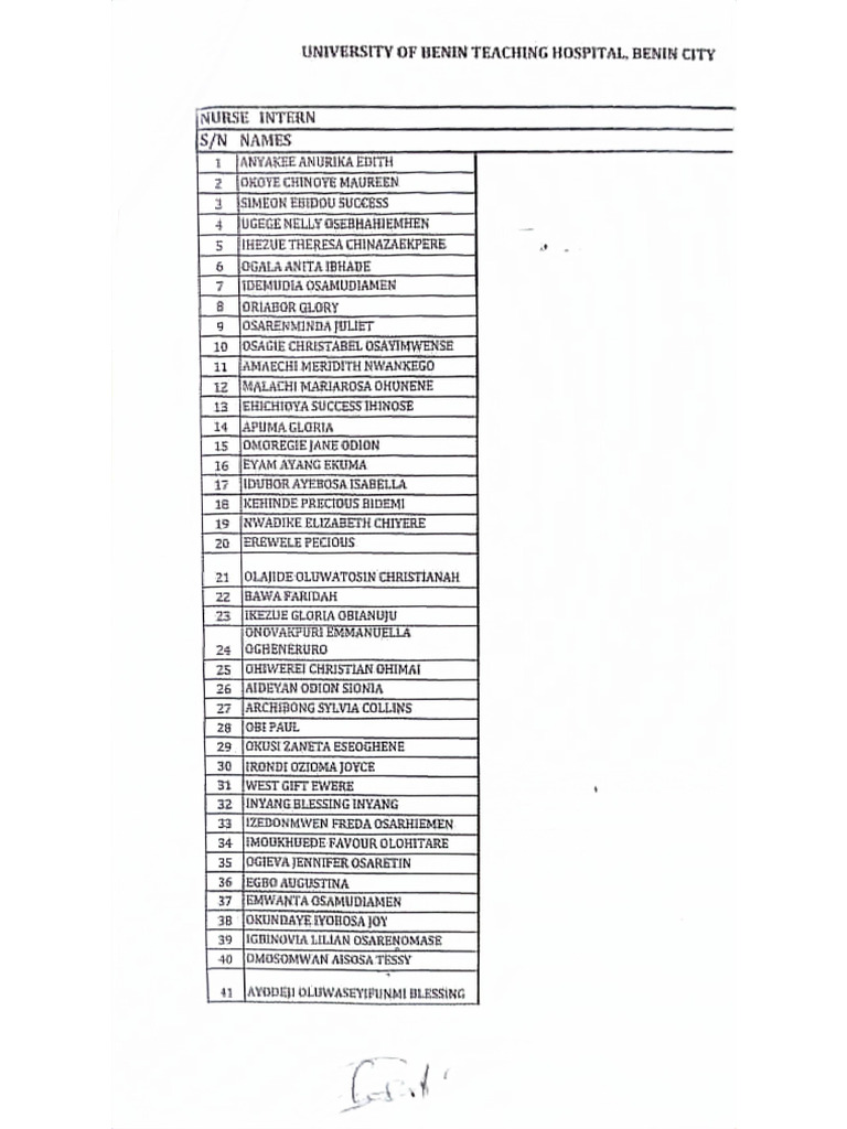 Ubth Successful Interns 2024 | PDF
