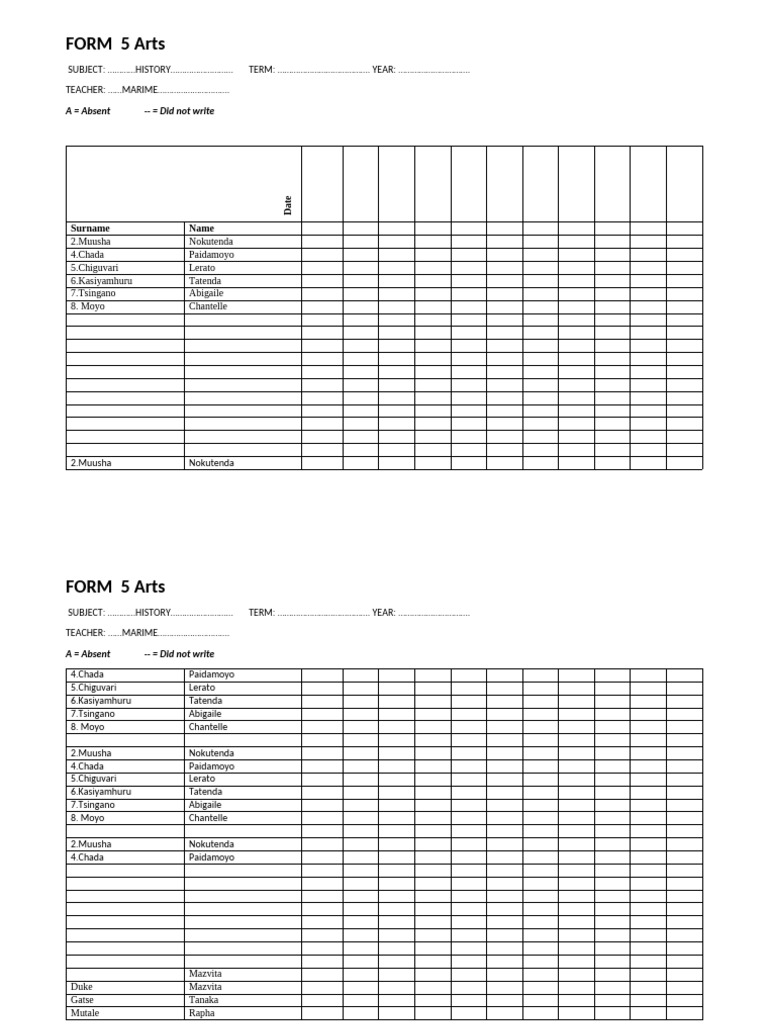 L6 Arts HISTORY Record of Marks - 034412 | PDF