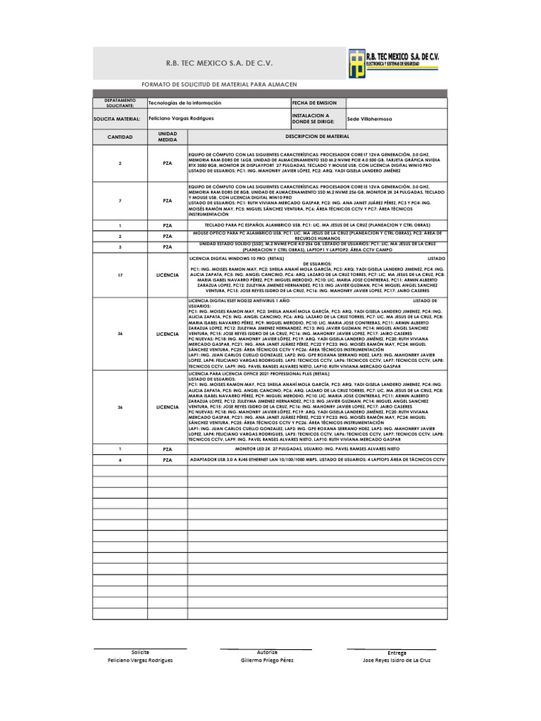 R.B. Tec Mexico S.A. de C.V.: Formato de Solicitud de Material para Almacen | PDF | Arquitectura ...