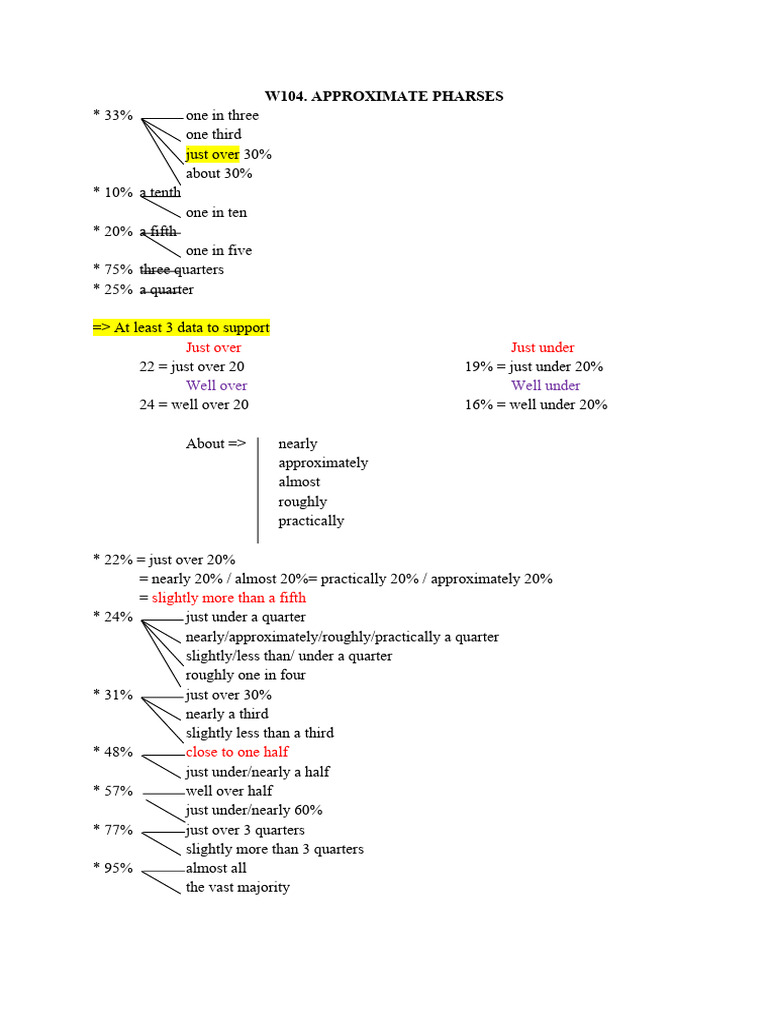 WRITING TASK 1 | PDF