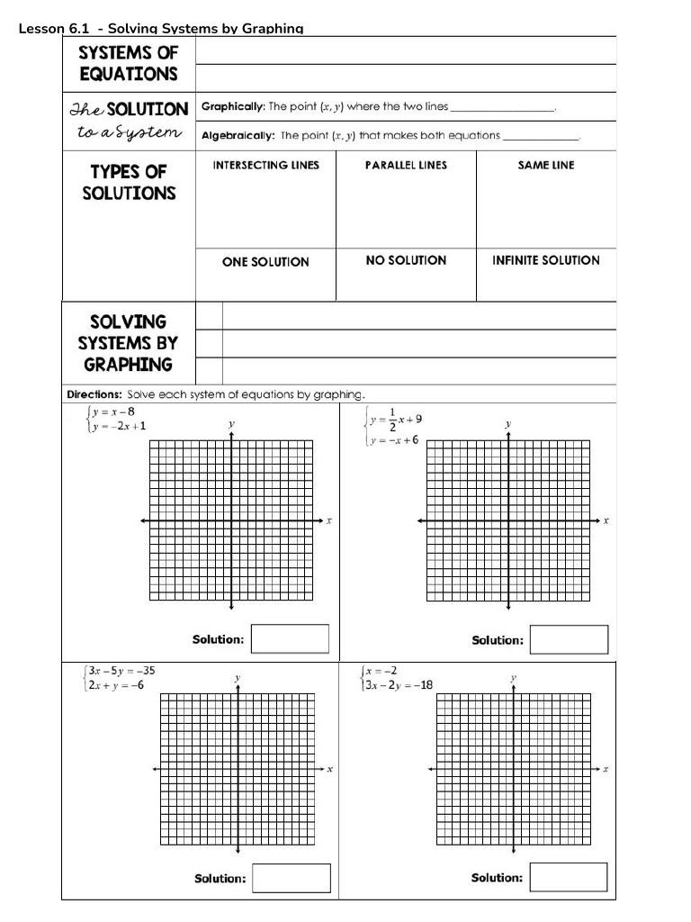 Algebra Unit 6 Guided Notes | PDF