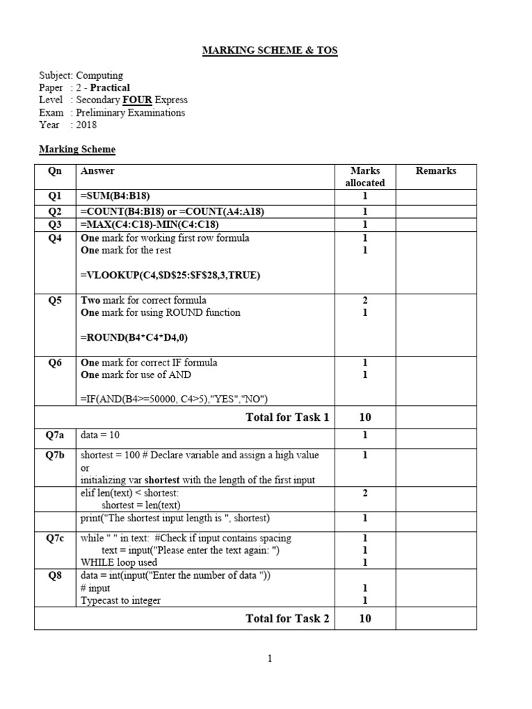 Computing Practical Exam Marking Scheme | PDF | Computer Programming | Software Engineering