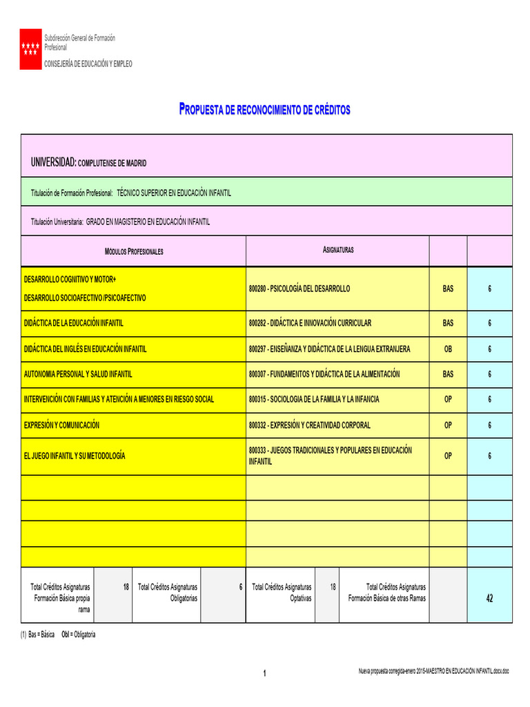 24-2013-07-02-2-reconocimiento-ies-educaciÓn-infantil.-ficha-de-convalidacion-corregida-con ...