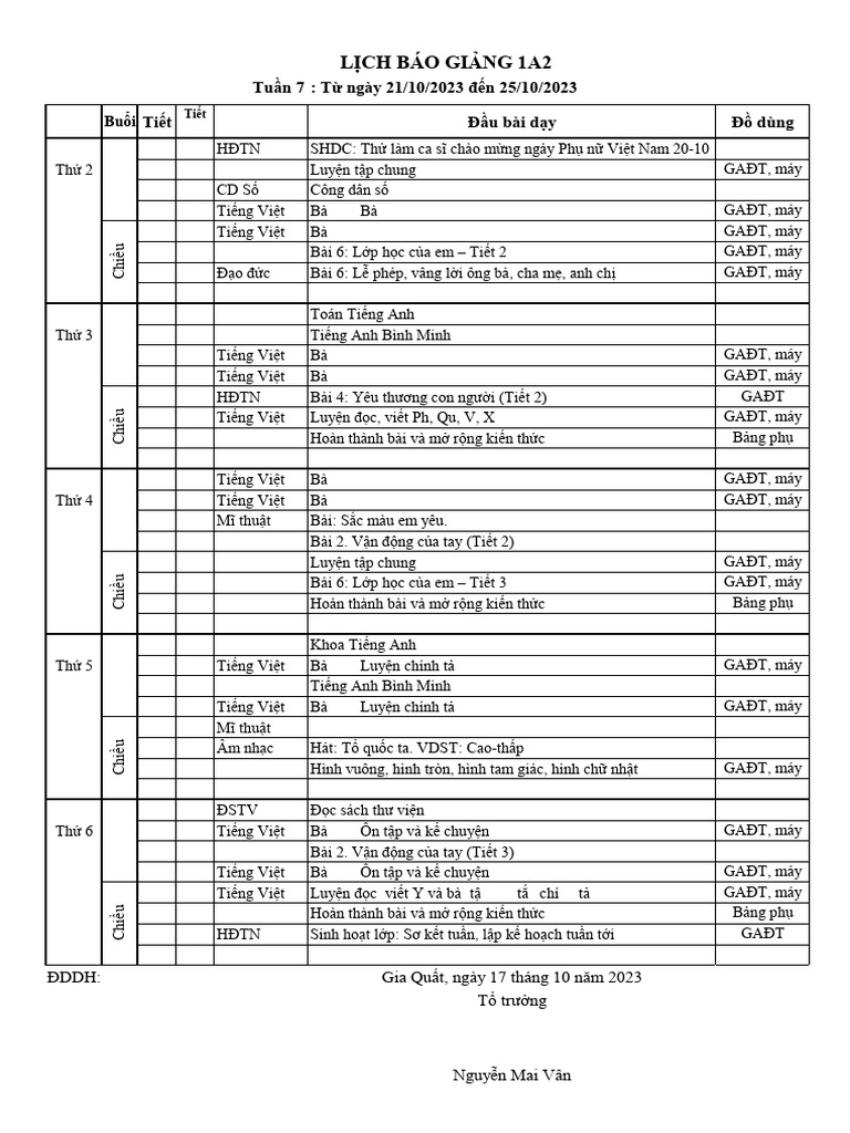 LBG 1A2 Tuần 7 Nguyễn Hoa Lý | PDF