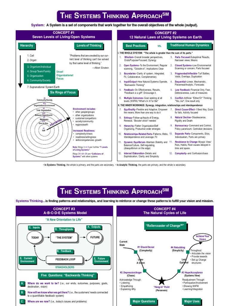 Systems Thinking Approach | PDF | System | Systems Theory