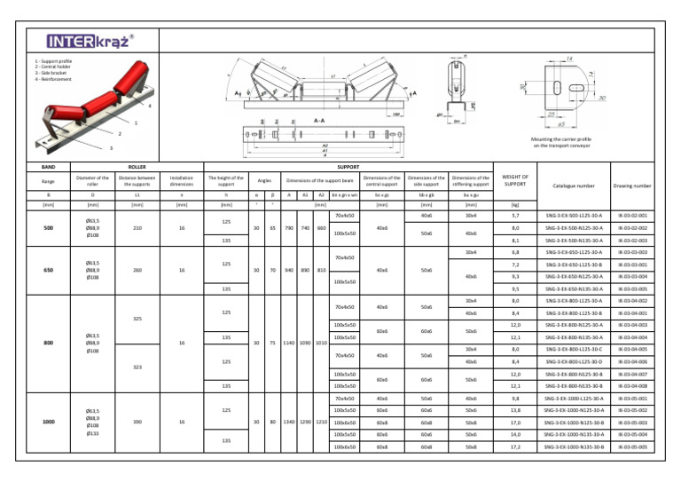 SUPPORTS CATALOG | PDF