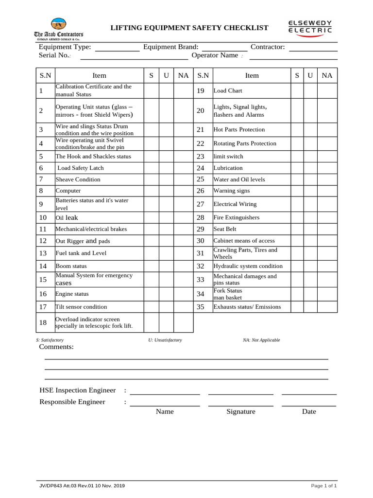 Att.03 Lifting Equipment Safety Checklist | PDF | Land Vehicles | Motor ...