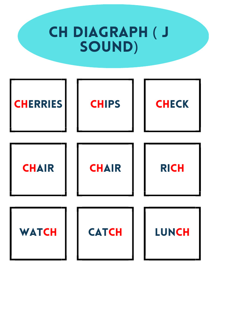 Blends and Diagraphs | PDF
