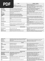 Penganalan Sistem MMBC | PDF