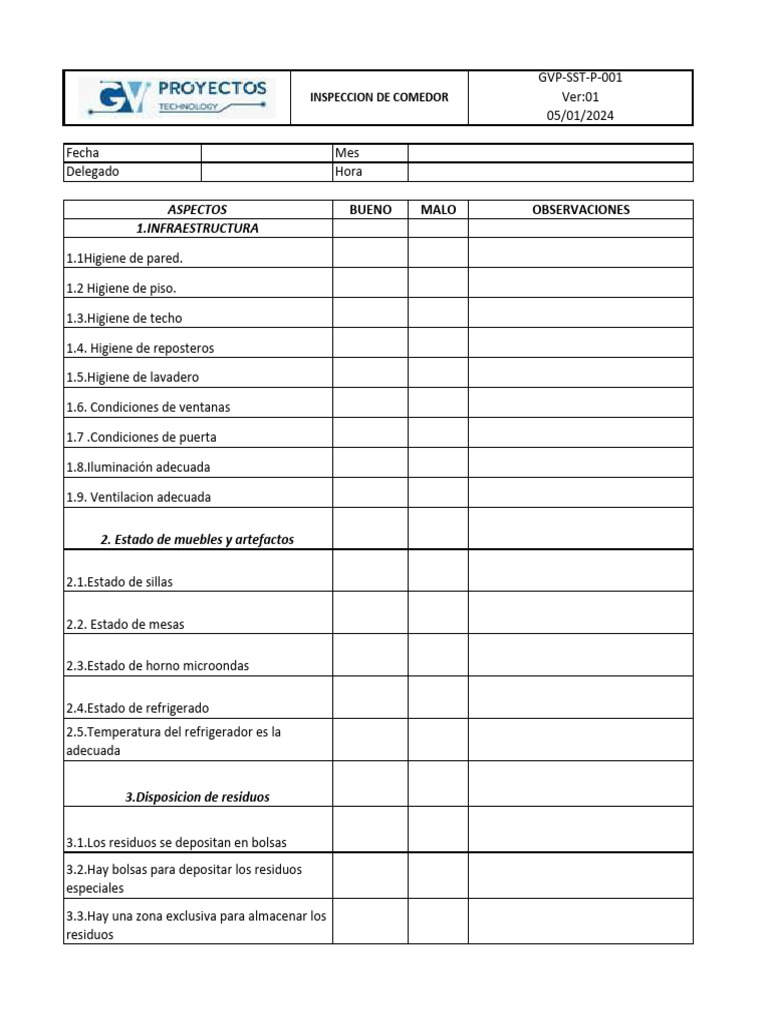 CHECK LIST COMEDOR | PDF