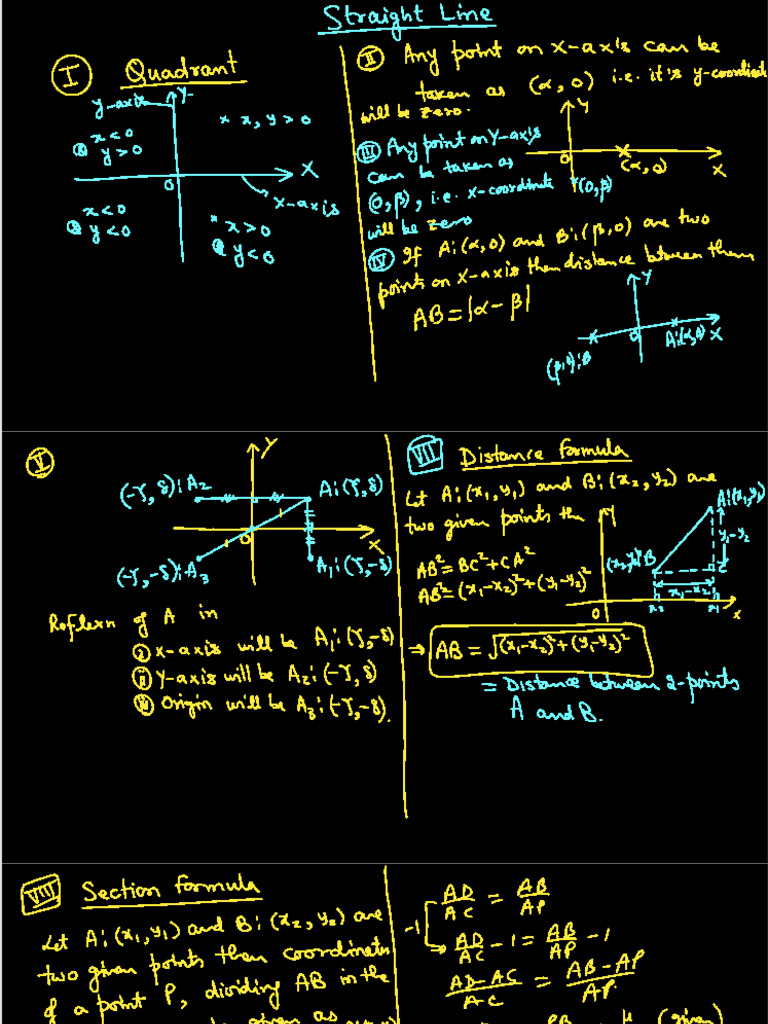 XI-Straight Line-L-1 | PDF