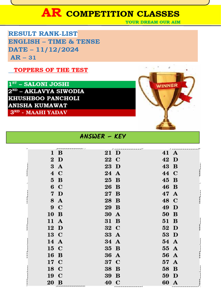 AR Competition Results and Answer Key | PDF