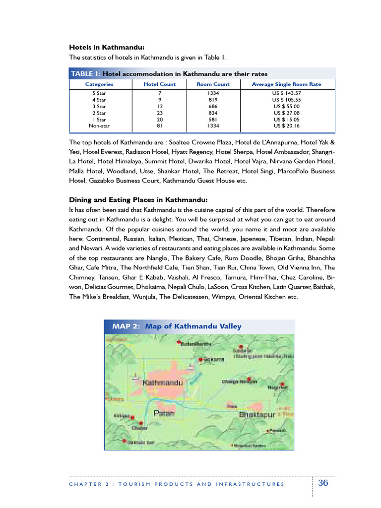 Kathmandu_guidebook-42 | PDF | Kathmandu | Hotel