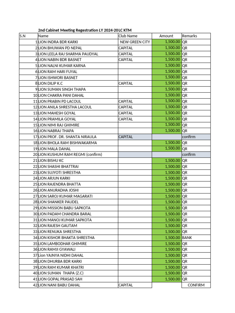 2 cabinet reg | PDF