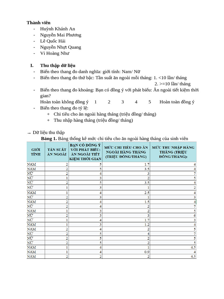 Báo Cáo TKUD - Nhóm 2 | PDF