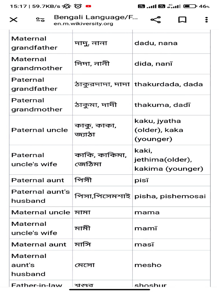 Adobe Scan 21 Dec 2024 | PDF