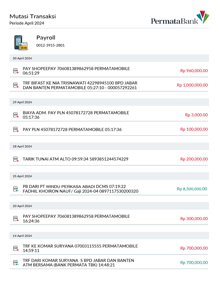 Mutasi Transaksi - Payroll2801 - 1352024193459 | PDF