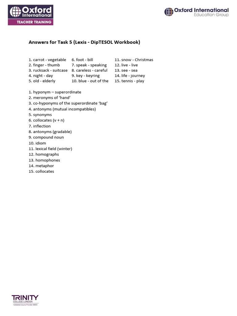 Lexis - Answers To Task 4 | PDF